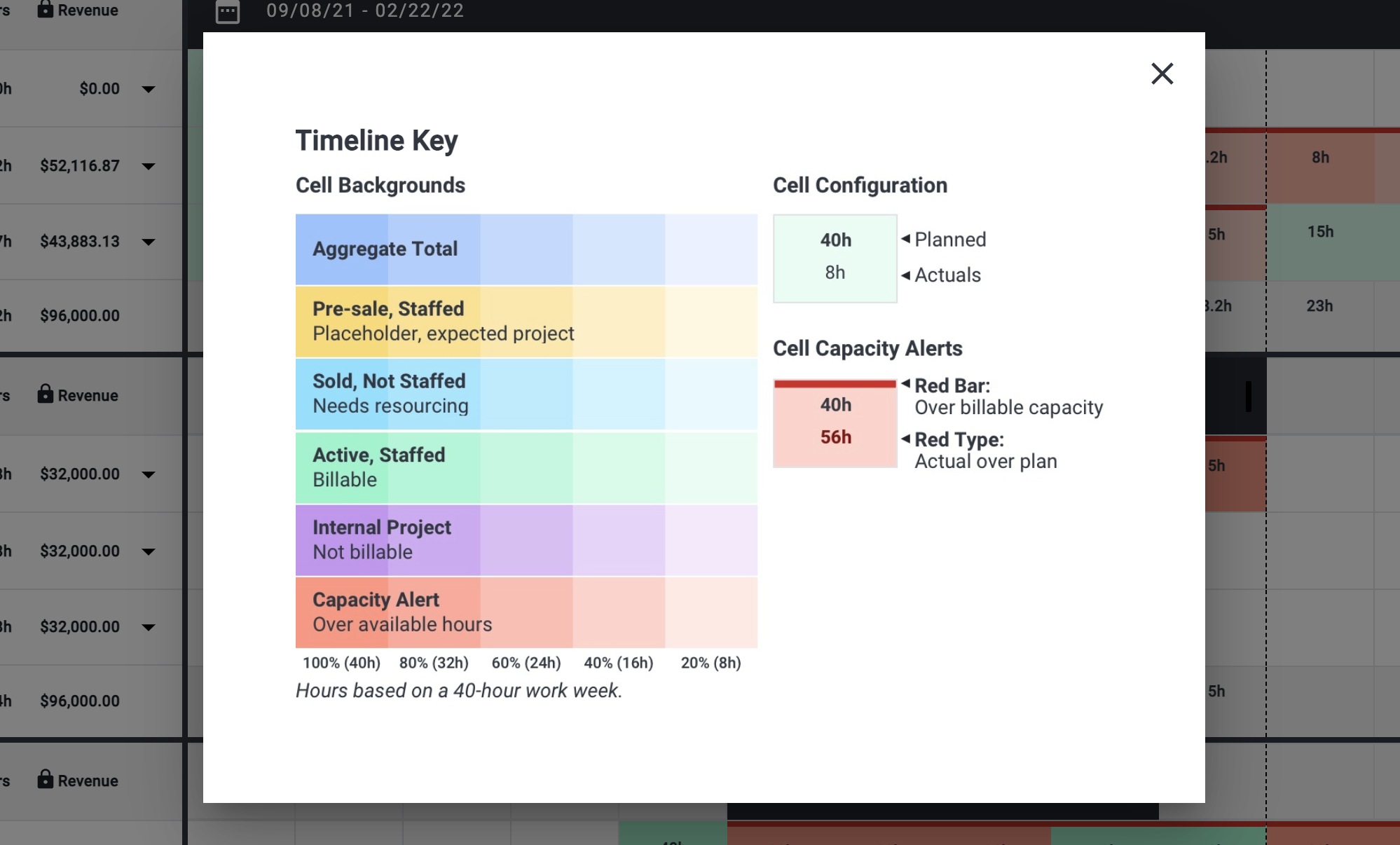 Project Shaper Overview – Parallax
